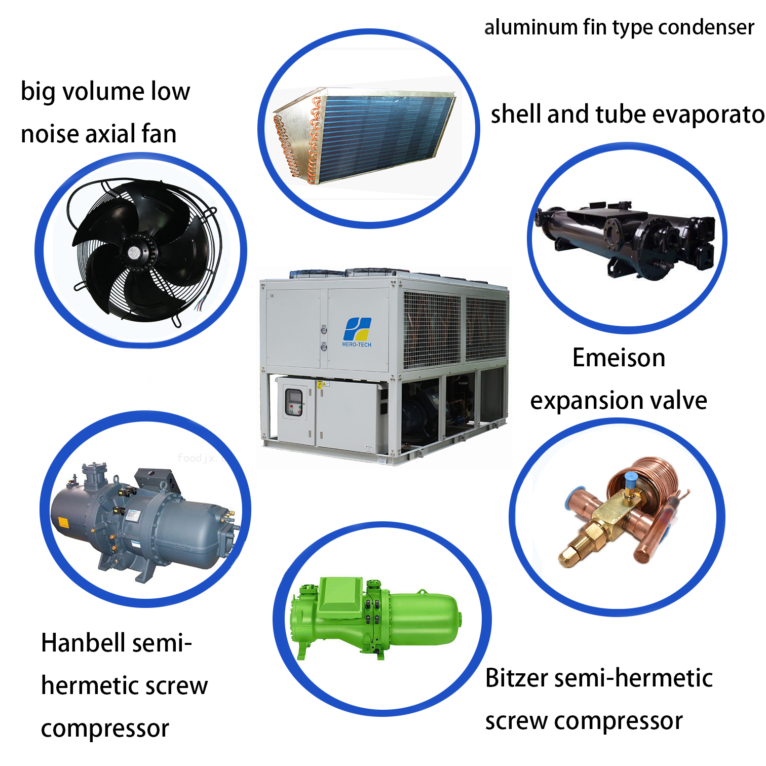 China Air-cooled Screw Type chiller Manufacturer and Supplier | Hero-Tech